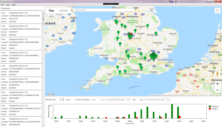 TruTrack - Geo-Tracking Authentication Solutions | Spectra Systems